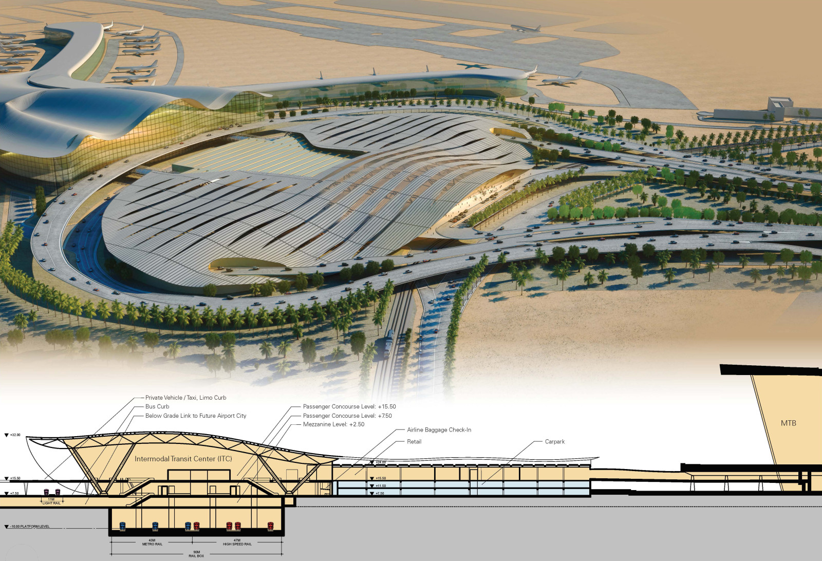 Intermodal Transit Center - SCB - SCB